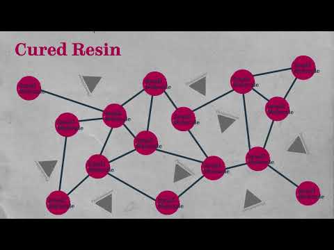 What Is Vat Polymerization In 3D Printing? SLA & DLP : Pros and Cons ...