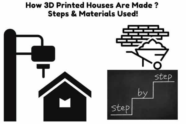 How 3D Printed Houses Are Made ? Steps & Materials Used! - 3D Print ...