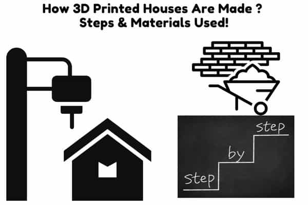 How 3D Printed Houses Are Made Steps Materials Used 3D Print how-3d-printed-houses-are-made-steps-materials-used-3d-print