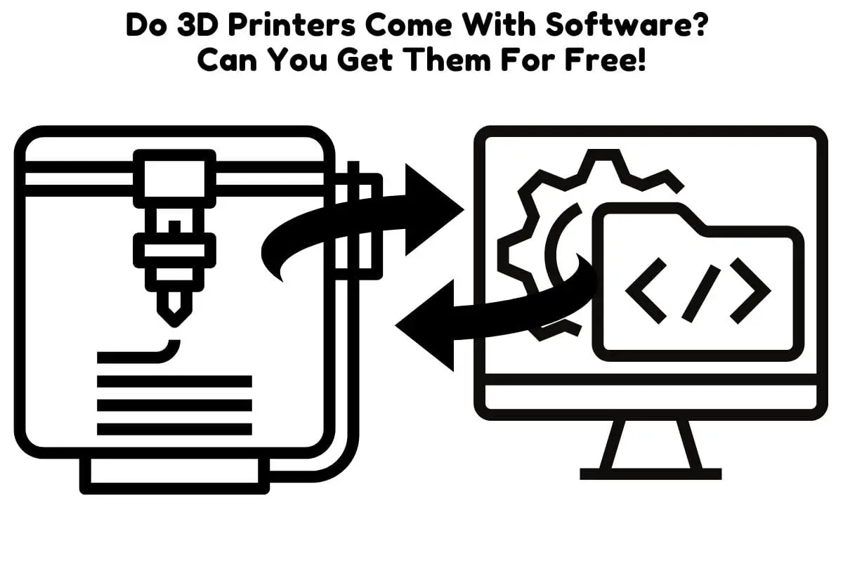 Do 3D Printers Come With Software Can You Get Them For Free 3D
