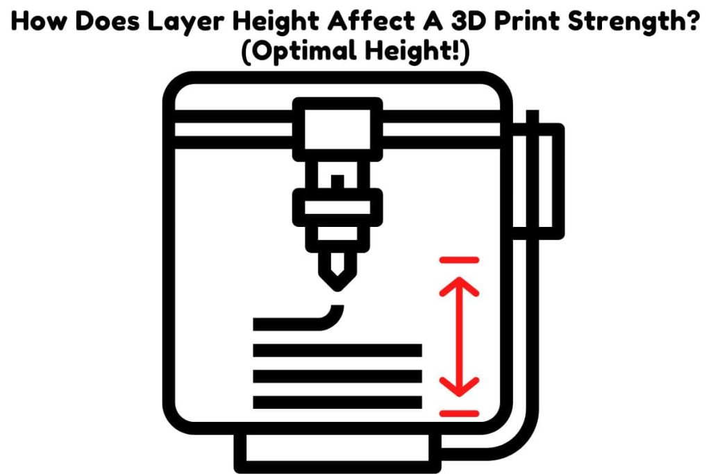 How Does Layer Height Affect A 3D Print Strength Optimal Height