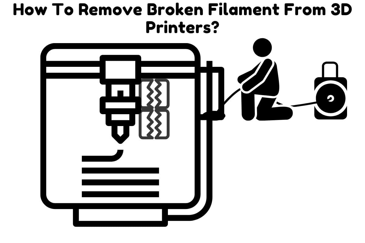 How To Remove Broken Filament From 3D Printers? - 3D Print Schooling