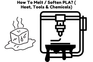 How To Melt / Soften PLA? (Heat, Tools & Chemicals) - 3D Print Schooling