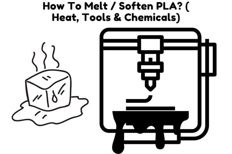 How To Melt / Soften PLA? (Heat, Tools & Chemicals) - 3D Print Schooling